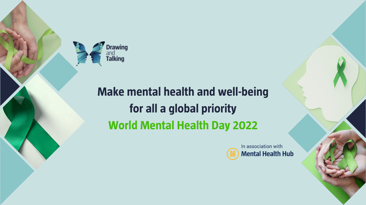 Make Mental Health And Well Being For All A Global Priority World